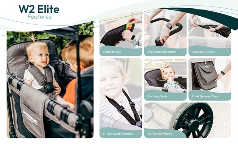 How to Choose the Right Wonderfold Wagon for Your Family’s Needs ...