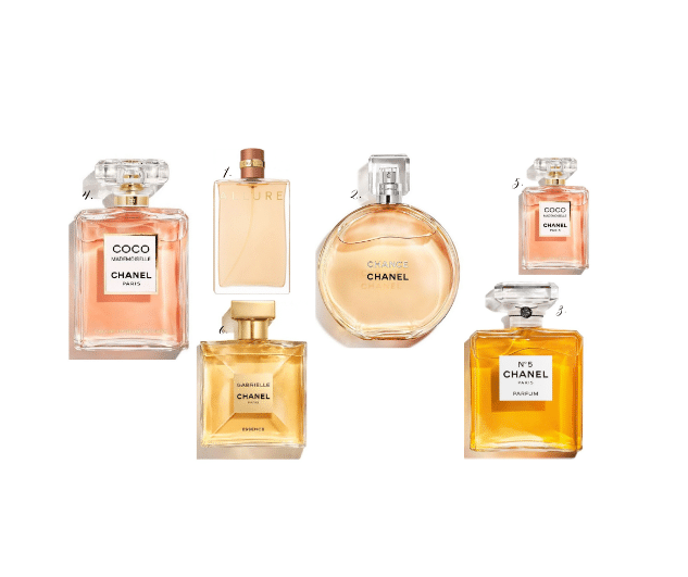 Chanel Perfume: Unleashing the Essence of Elegance and Luxury - Review ...